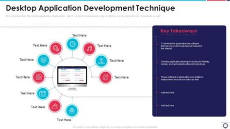 Desktop Application Development Technique Powerpoint Templates Slides