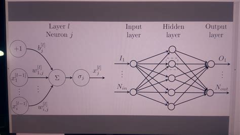 Scientific Machine Learning For Computational Engineering Applied Mechanics And Bioengineering
