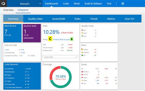 improve your code quality with ndepend