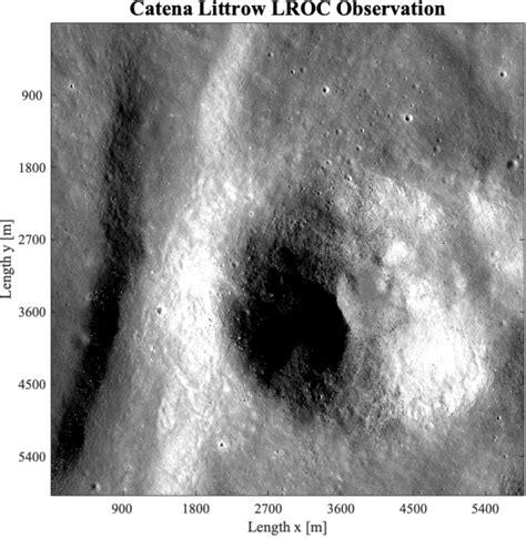 Figure 1 From High Resolution Lunar Topography From Laser Ranging And
