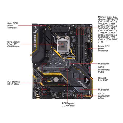 Asus TUF Z390-PLUS Gaming (Wi-Fi) – gamersme.com