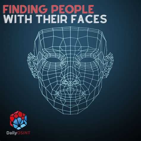 Osint Imint Investigation Cybersecurity Intelligence Threatintel Blueteam Infosec