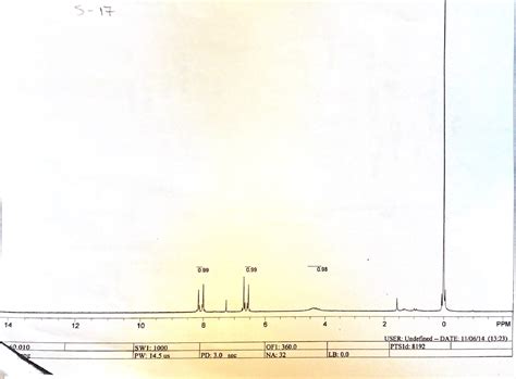 Solved Please Draw A Structure Based On This Spectra And Chegg