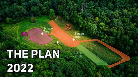 Food Plot Architecture Can Take Your Field To The Next Level Lower Field Plan Youtube