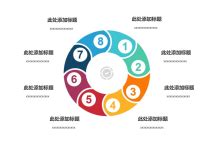 逻辑图逻辑流程图模板逻辑架构图怎么画 Processon模板社区