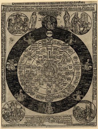 Print Broadside British Museum