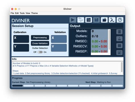 Chemometrics Data Analysis Software Diviner Eigenvector