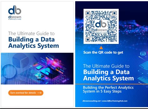 The Ultimate Guide To Building A Data Analytics System