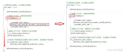 Linux 生产消费模型 Csdn博客