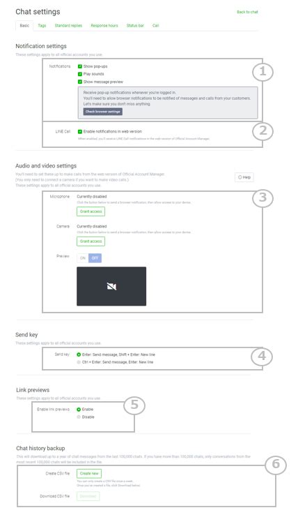 Chat Settings LINE For Business