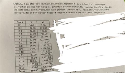 Solved D Calculate And Interpret The Coefficient Of Chegg
