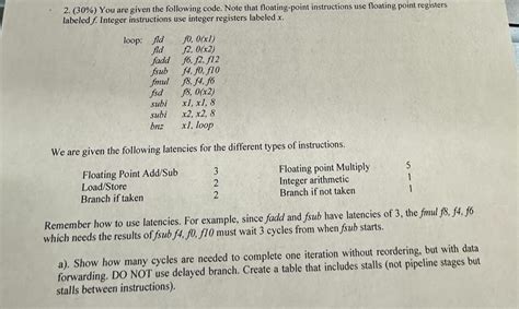 Solved You Are Given The Following Code Note That Chegg