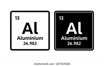 Aluminum Atomic Number