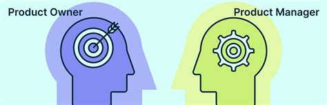 Product Manager Vs Product Owner Key Differences Creately