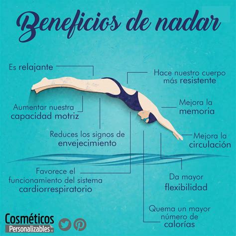 Dive Into The Blue Beneficios De Nadar Frases Sobre Natación Videos