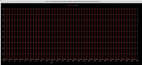 Ashutosh Raomixed Signal Fsm Sequence Detector