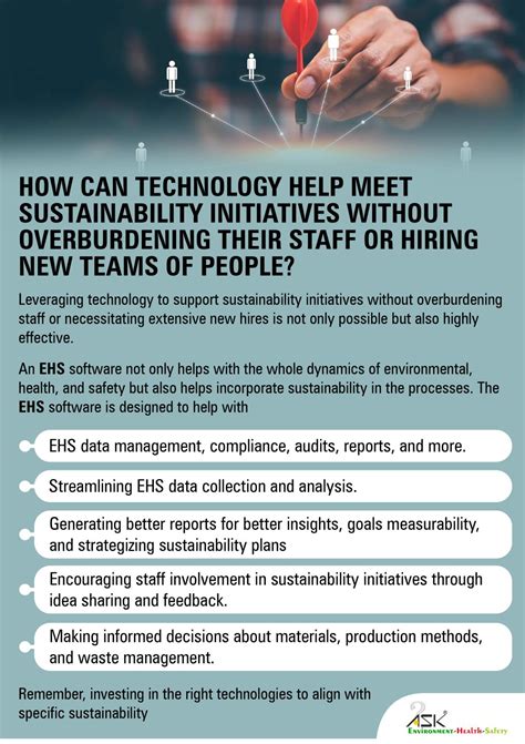 How To Boost Sustainability With Ehs Software Ask Ehs Software Posted On The Topic Linkedin