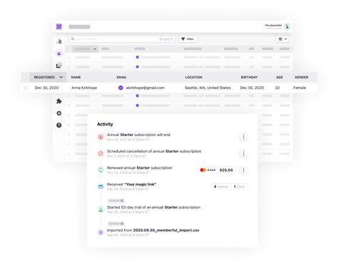 Introducing Pico 2 Hype Blog