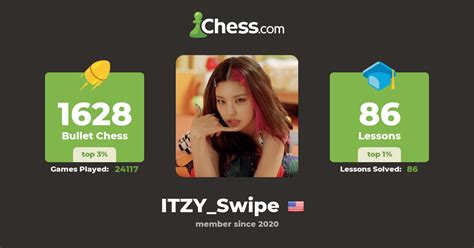 Martin Nenov ITZY Swipe Chess Profile Chess Com