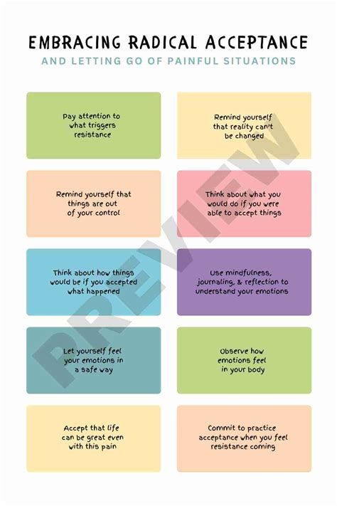 Embracing Radical Acceptance Poster For Mental Health Professionals