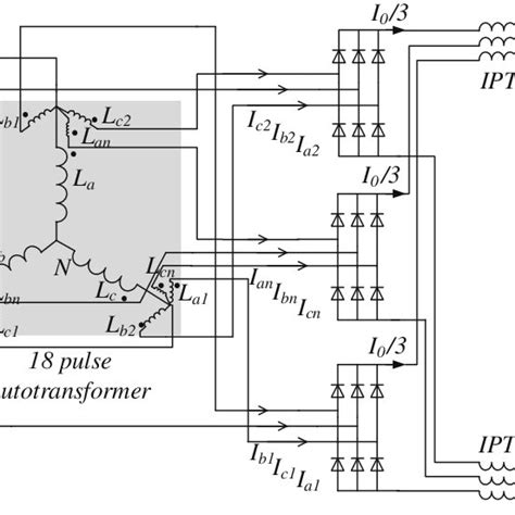 Matlab Simulink Model Of Pulse Rectifier Download Scientific Diagram