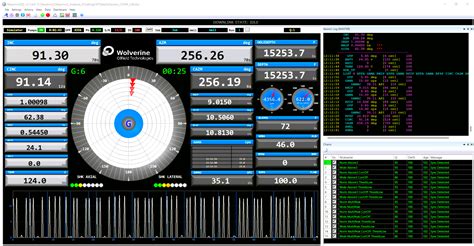 Neutrino™ Mud Pulse Telemetry Systems Wolverine Oilfield Technologies