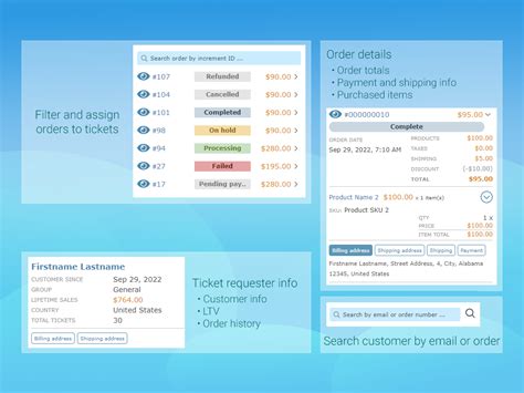 Magento 2 Connector By Morfdev App Integration With Zendesk Chat
