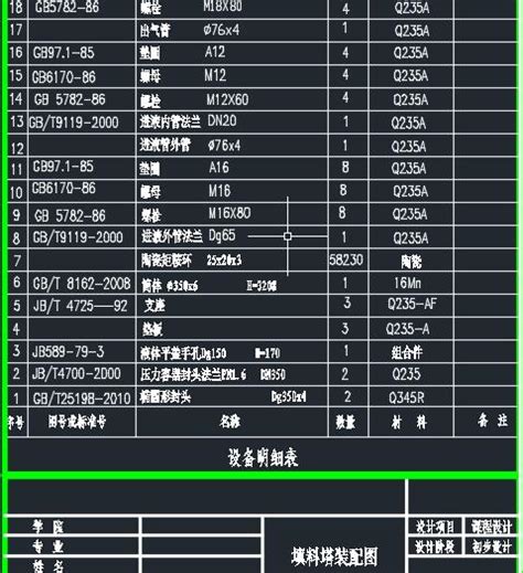 氨气吸收填料塔cad图 Autocad 2013 模型图纸下载 懒石网