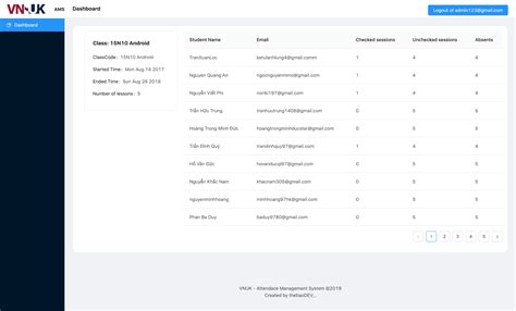 Github Baoengineerattendance Check With Face Recog Vnuk Attendance