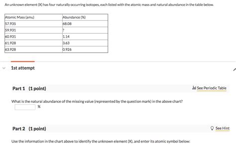 oneclass an unknown element x has four naturally occurring isotopes