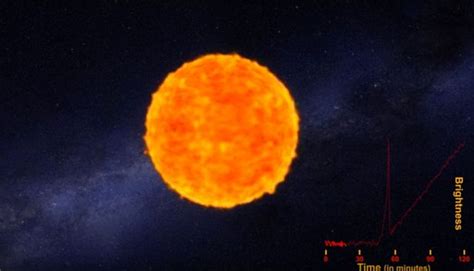 Watch Nasas Footage Of An Exploding Star 500 Times Larger Than Our