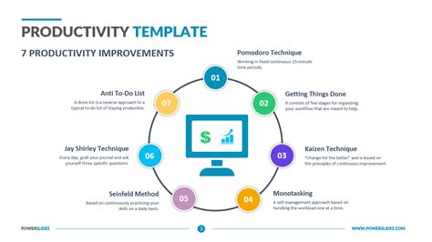Sprint Planning Template Download Now Powerslides