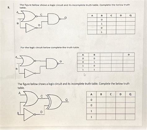 Solved The Figure Below Shows A Logic Circuit And Its