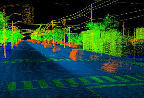 Automatic Lidar Classification Made Easy With Cloudcompare No Coding