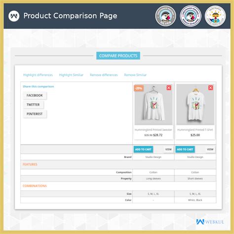 Prestashop Product Comparison Feature Comparison Functionality Webkul