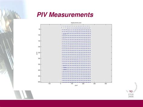 ppt unsteady flow in pipes powerpoint presentation free download