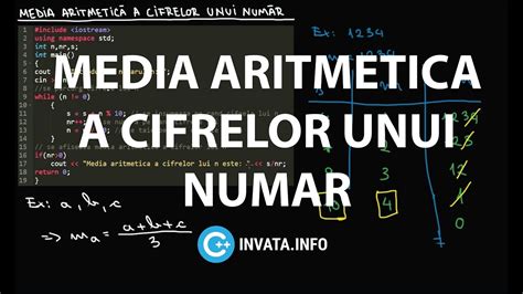 Media Aritmetica A Cifrelor Unui Numar C Youtube