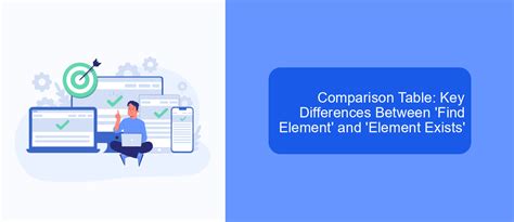 Find Element Vs Element Exists Uipath Savemyleads