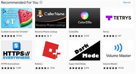 An Example Of Chrome Web Store User Interface Download Scientific