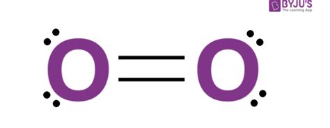 Allotropes Of Oxygen Allotropes And Allotropy Allotropes Of Carbon