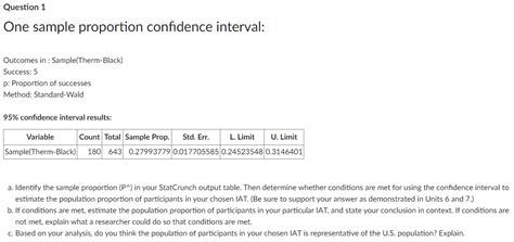 Solved One Sample Proportion Confidence Interval Outcomes