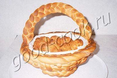 Корзинка, рецепт приготовления