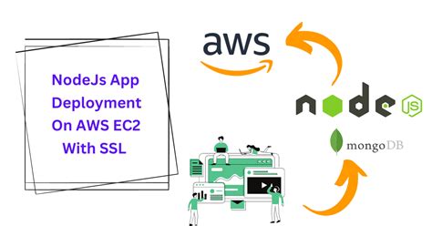 Deploying Nodejs Application On Aws Ec2 Instance — Step By Step By