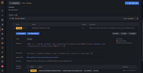 top 5 user requested synthetic monitoring alerts in grafana cloud