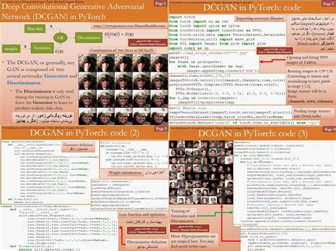 deep convolutional generative adversarial network dcgan in pytorch