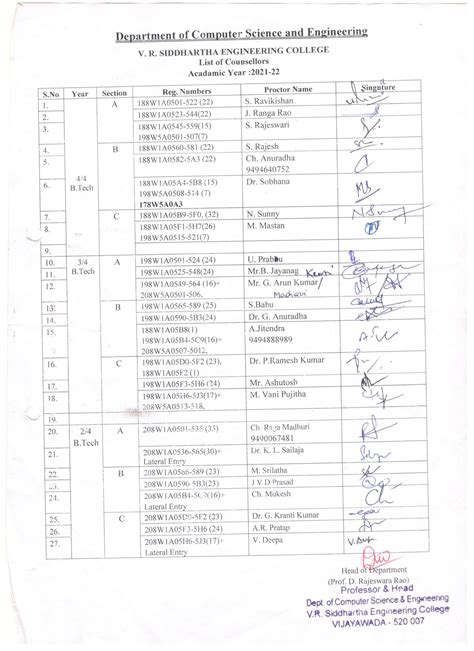 Project Documentation Guidelines Department Of Cse