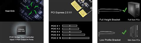 StablePCIE Connection Easy Install PCIE X To PortsPCIE X Signal On USB A Ports Provide