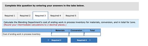 Solved Problem 4 15 Algo Comprehensive Problem Weighted