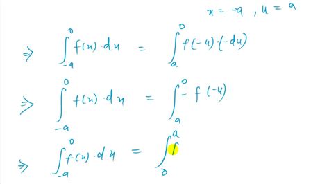Let F Be Continuous And ϕbe Of Bounded Variation On [a B] And Recall