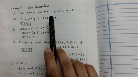 Rsa Algorithm Youtube